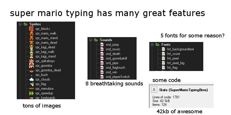 Super Mario Typing Bros - фото и скриншоты игры на рабочий стол